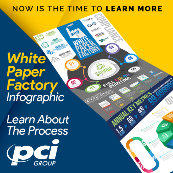 White Paper Factory Process for Critical Print & Mail